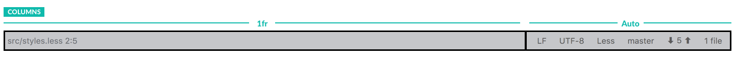 Using Css Grid To Build A Page Layout With A Sticky Header And Footer